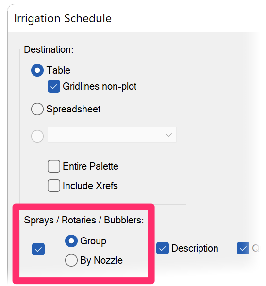 Creating an Existing Irrigation Symbol Family