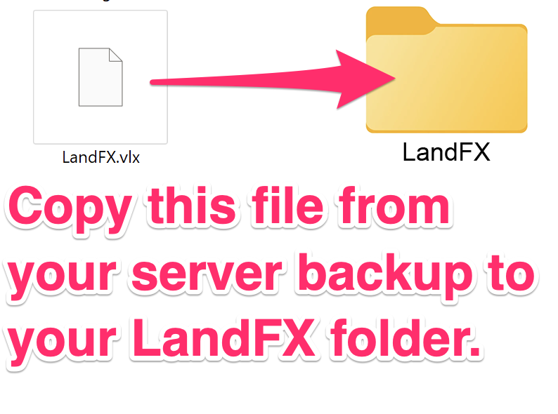 This Workstation Does Not Appear to Be Configured Correctly for Land F ...