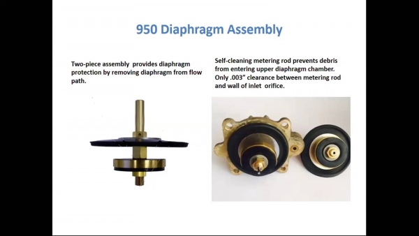Integrating Master Valves Into Your Design