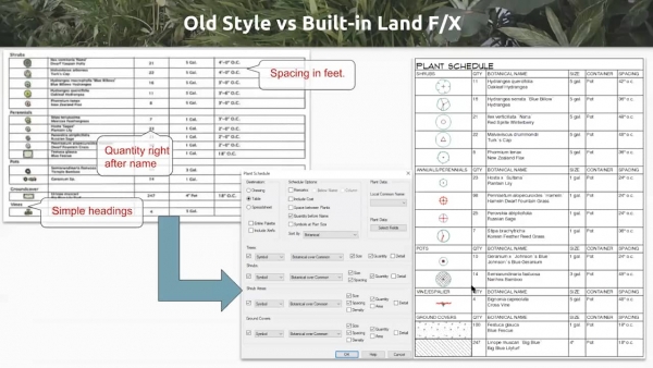 Planting F/X Setup
